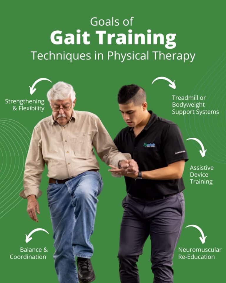 Gait Training PT: Improve Walking & Balance | Ivy Rehab