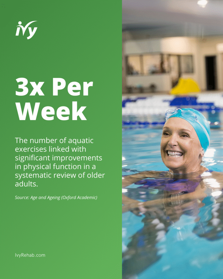 Aquatic Therapy Exercises: Safe PT Moves for Recovery | Ivy Rehab